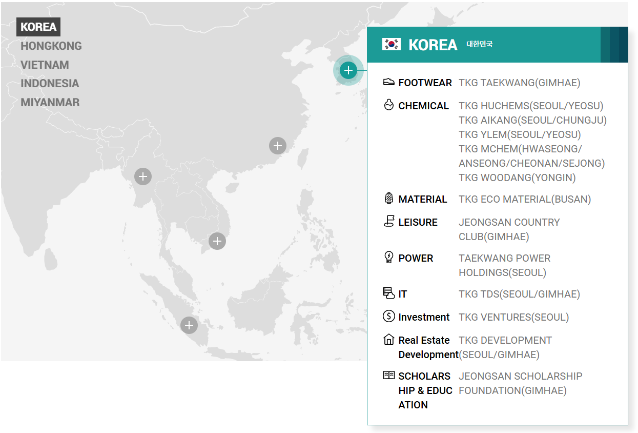 SHOES | TKG COMPANY | TKG VENTURES