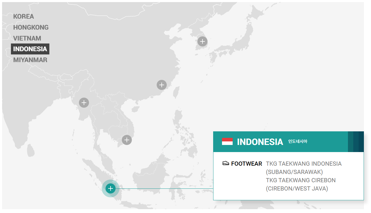 SHOES | TKG COMPANY | TKG VENTURES