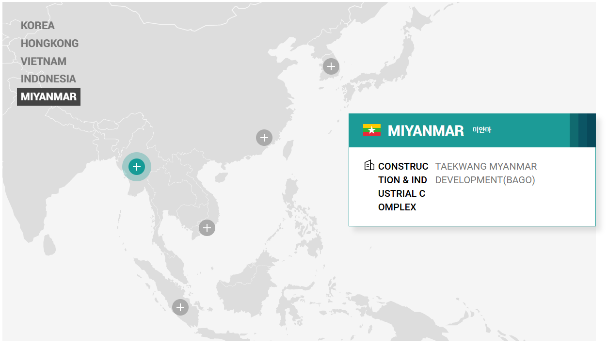 SHOES | TKG COMPANY | TKG VENTURES