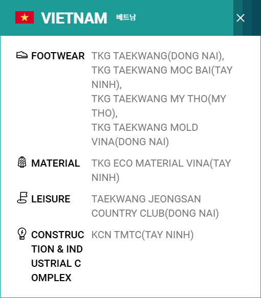 SHOES | TKG COMPANY | TKG VENTURES